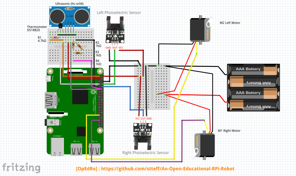 Table of Contents | An-Open-Educational-RPi-Robot
